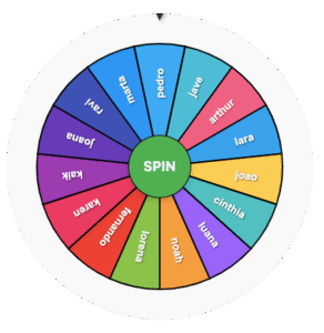 Names Wheel – Wheel of Names – Our interactive spinning wheel tool ...